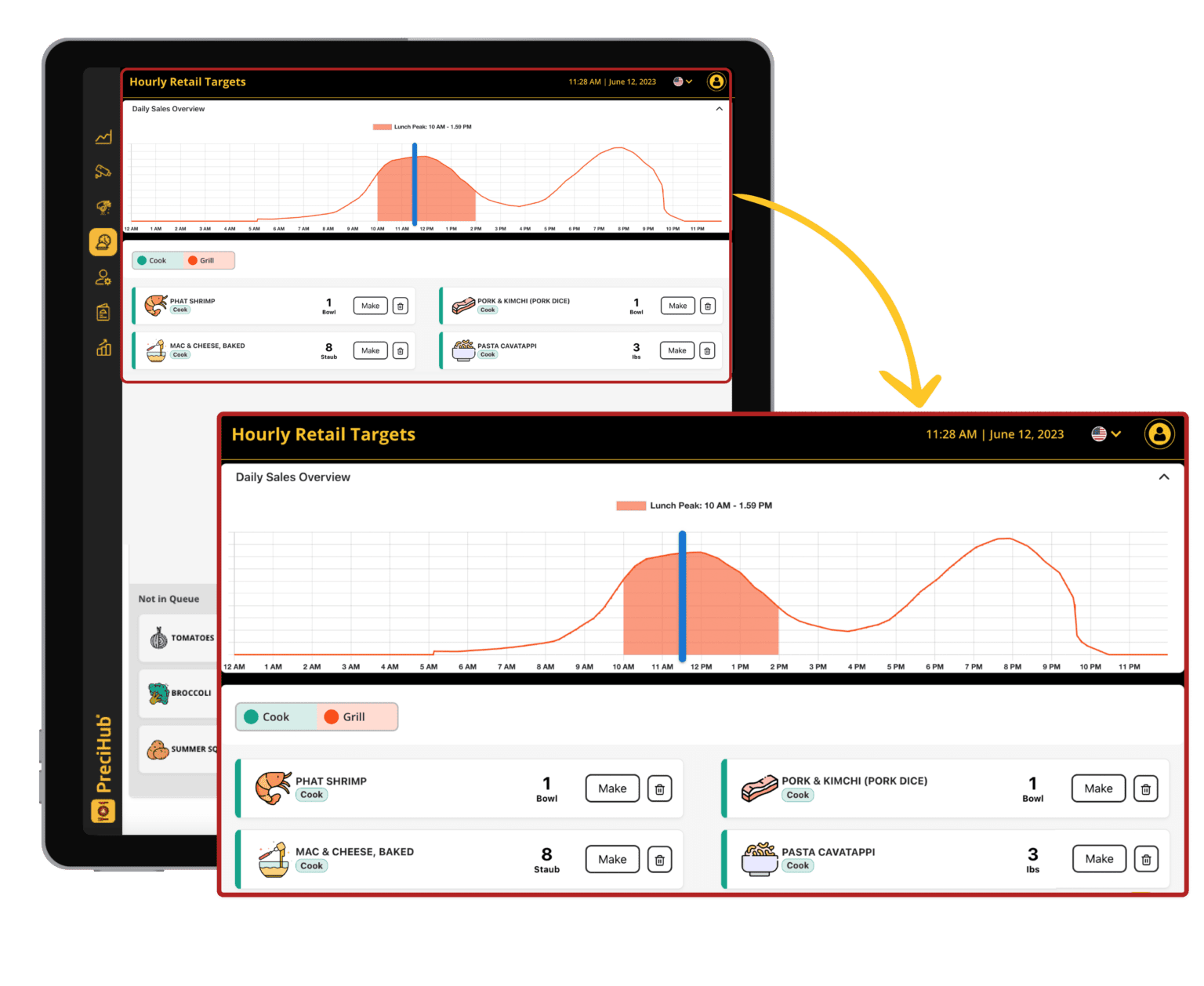 PreciTaste | Restaurant AI Software • Automate Kitchen Operations